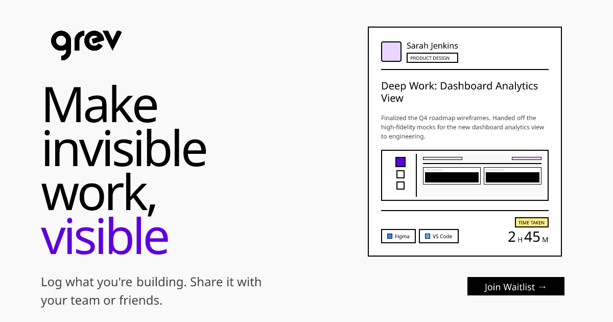 GREV - Make Invisible Work Visible | Work Tracking for Teams